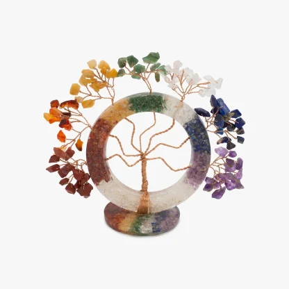 Seven Chakra Circle of Life | Tocrystal
